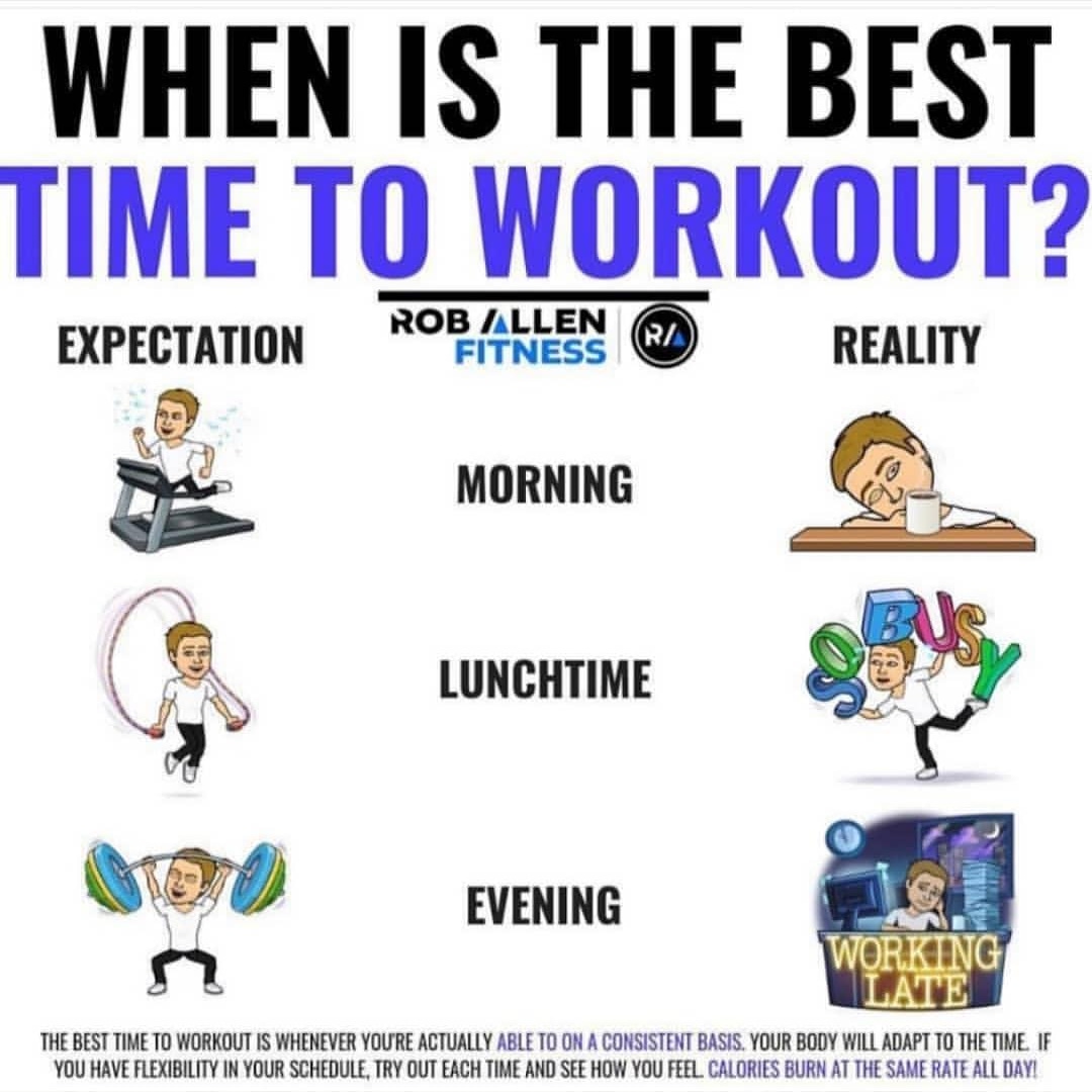 Motivation/ Mindset - Lose And Shape Up Expert