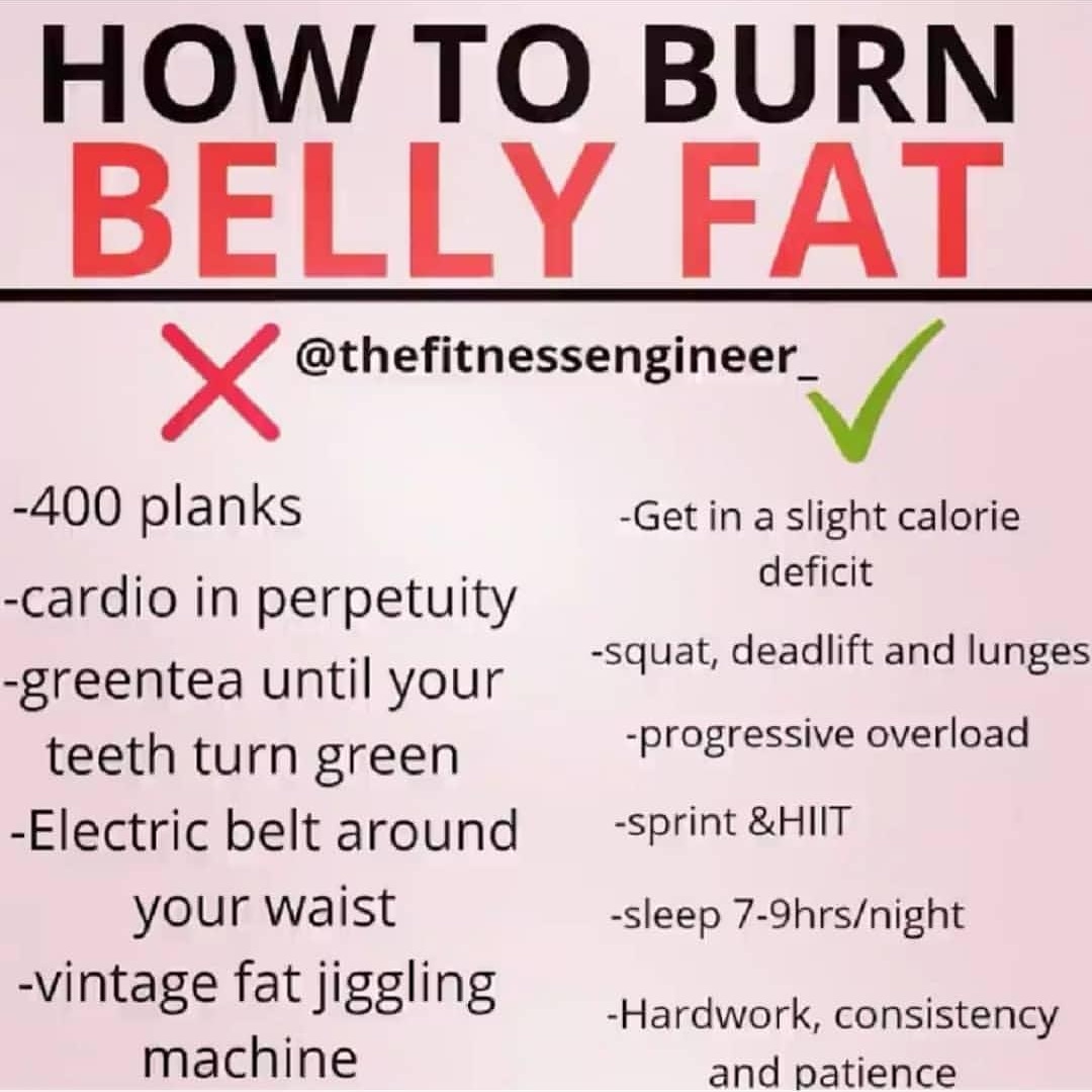 Motivation/ Mindset - Lose And Shape Up Expert